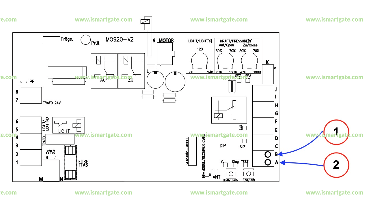 Smart garage door opener for SEIP TS 75 - ismartgate