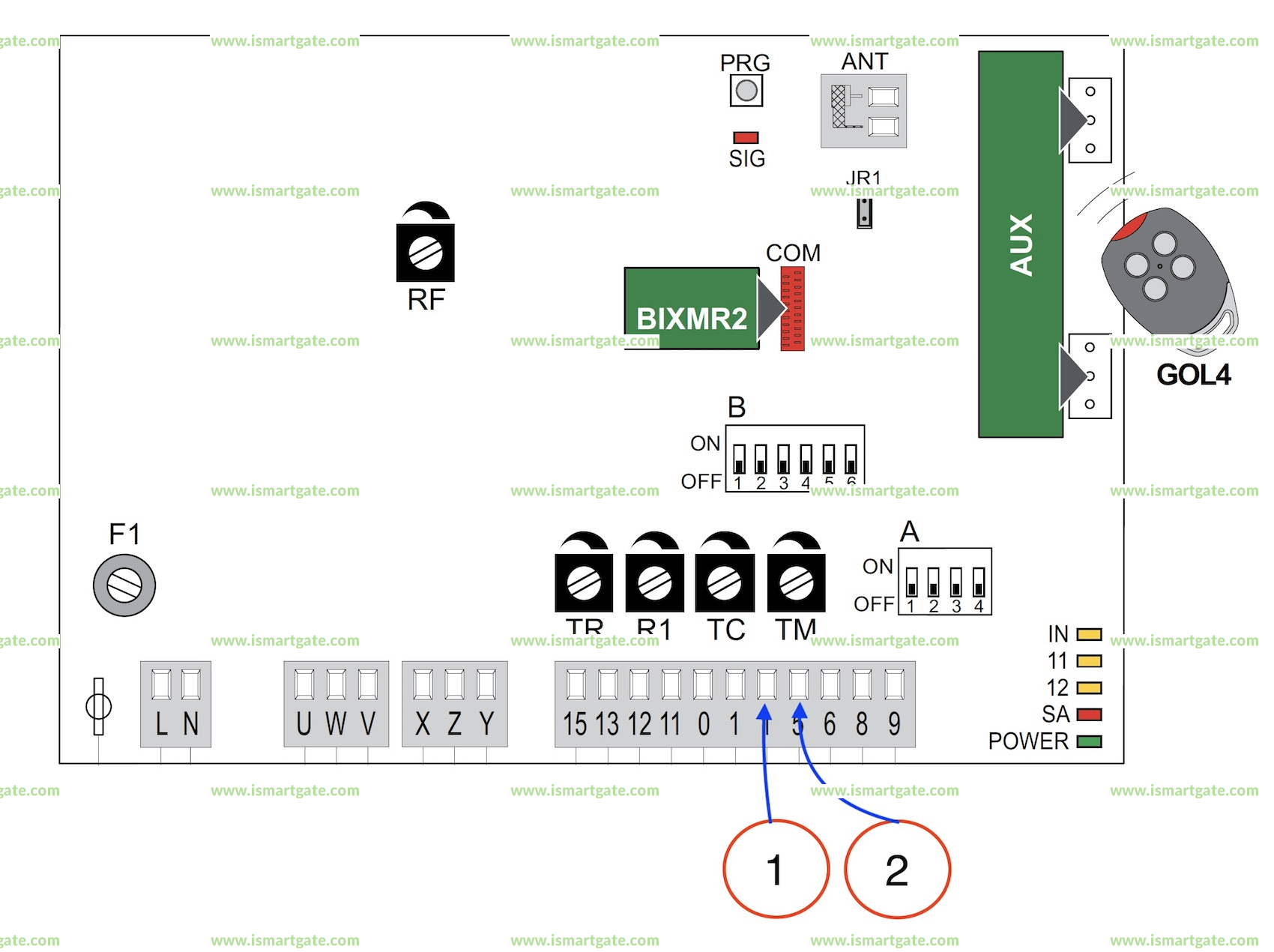 Smart garage door opener for Entrematic CUBIC (E2) - ismartgate