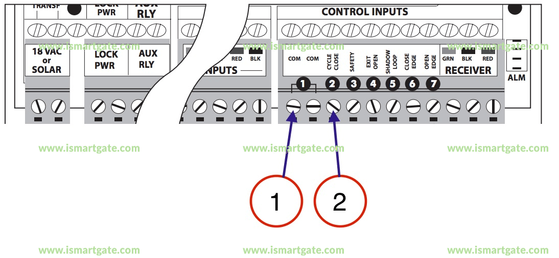 Smart garage door opener for GTO GTO 3000XLS - ismartgate