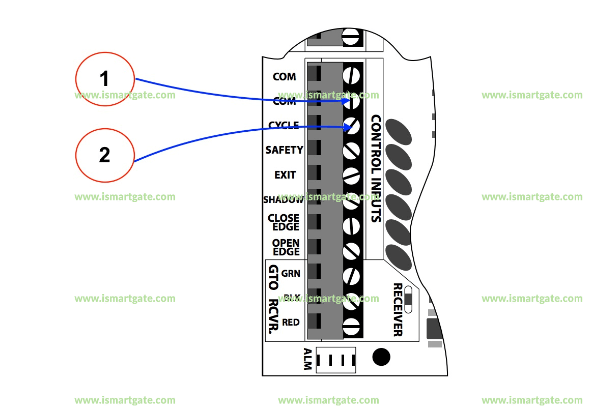Mando de garaje inteligente para GTO GTO PRO 2000XL - ismartgate