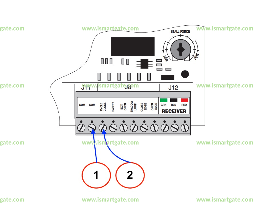 Smart garage door opener for GTO GTO PRO 2500 - ismartgate