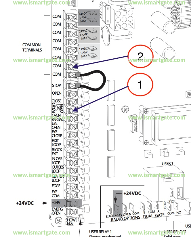 Smart garage door opener for HySecurity SlideSmart DCS 15 - ismartgate