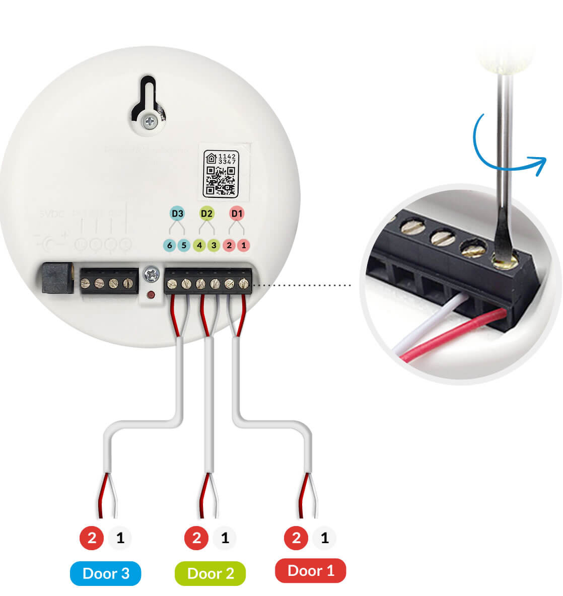 Compatibility Checker - Ismartgate