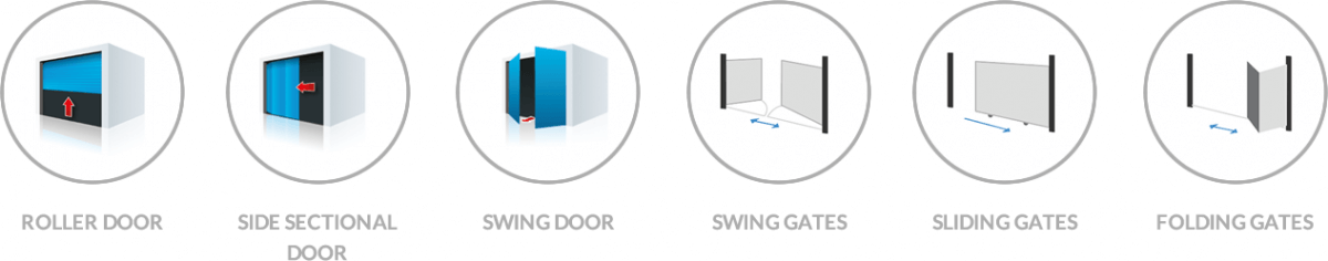 ismartgate LITE - ismartgate