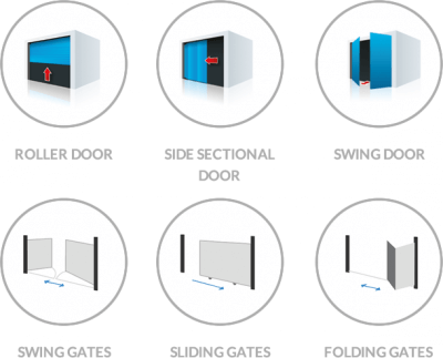 ismartgate LITE - ismartgate